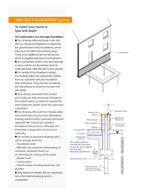 Home Foundation Inspection - Ensure Build Integrity | CR Smith